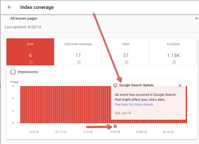 Search Console Index Report Updates for Accuracy: Don't be Fooled ...